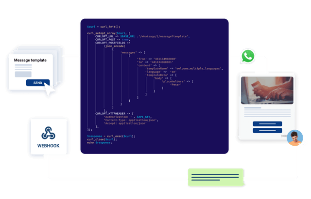 Libromi Connect - Ai First Whatsapp Cloud Business Platform